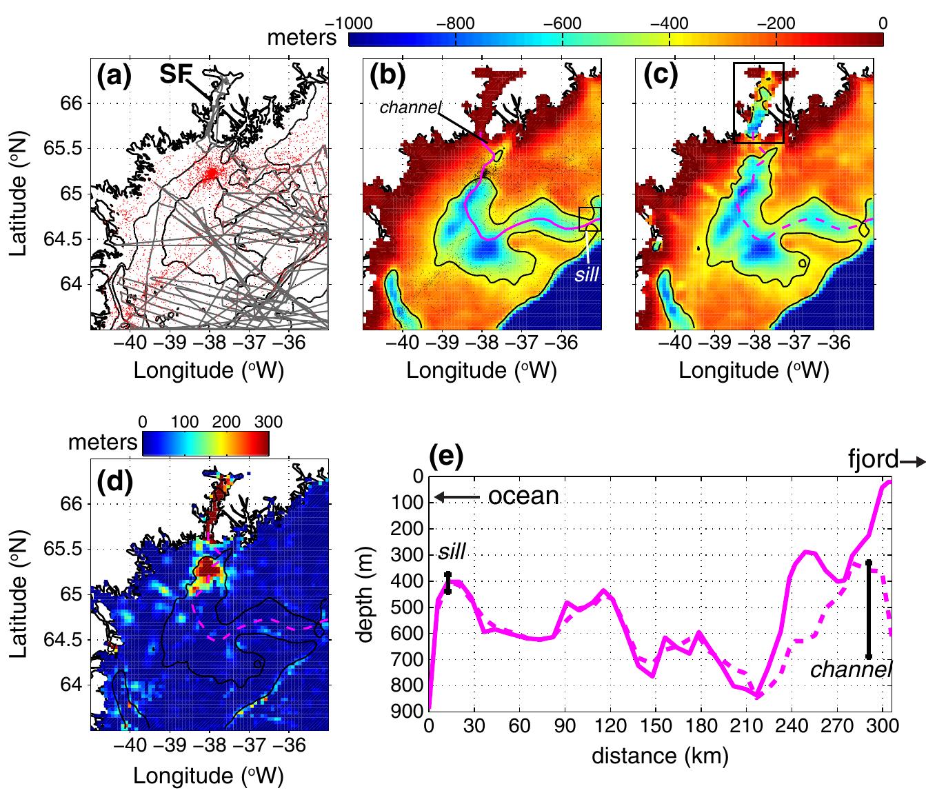 (a) map showing the location of seal dives (red) and