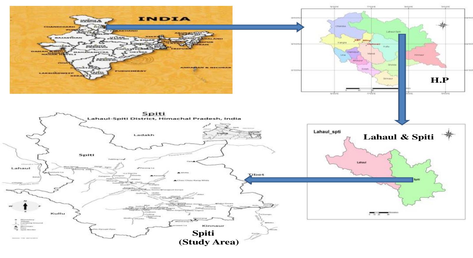 -map showing sampling site in spiti valley.