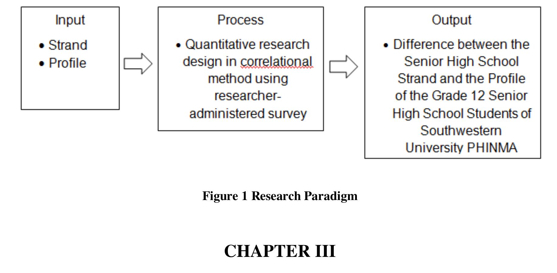 (PDF) Strand Choice and Profile of the Senior High School Students of ...