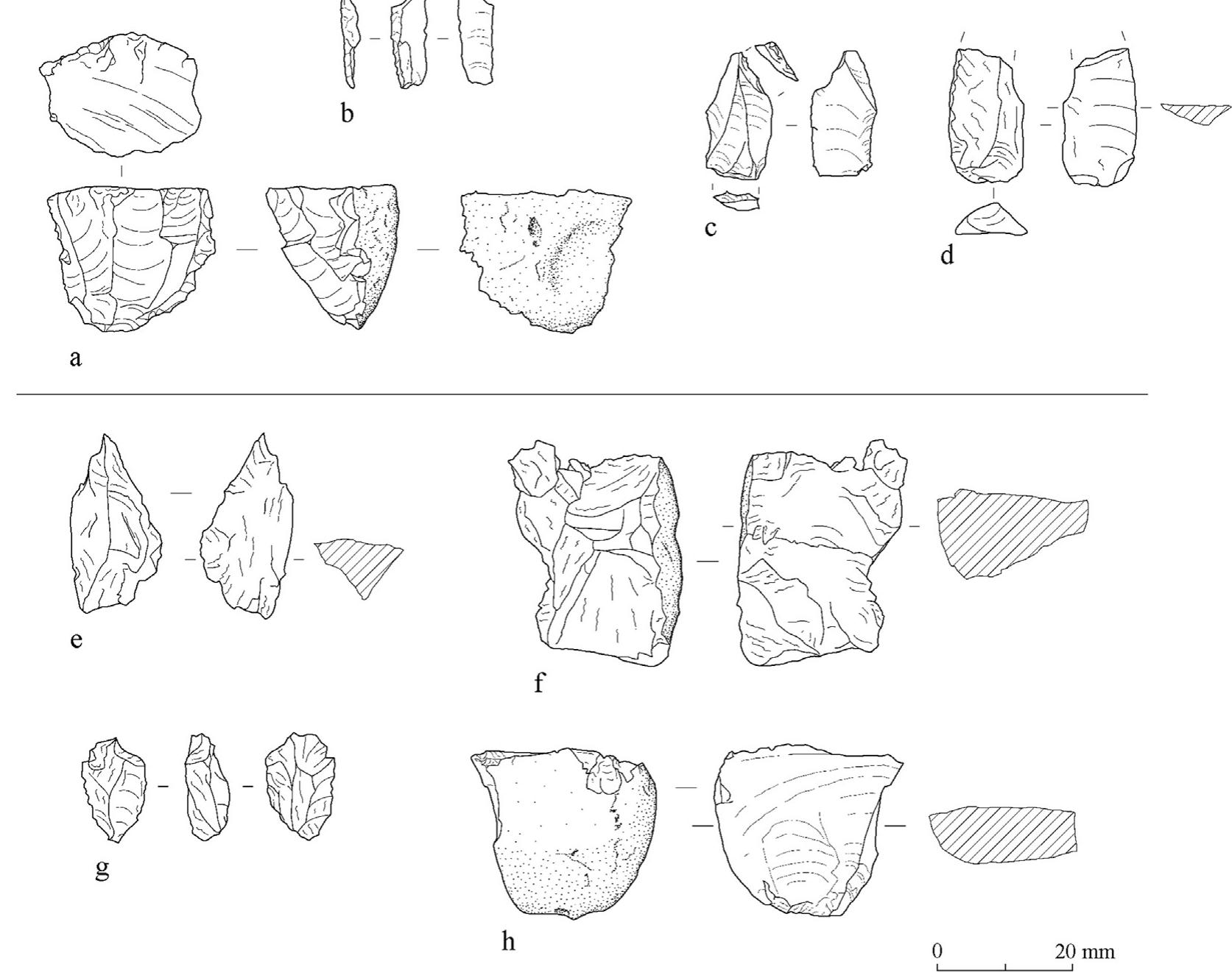 Storakaig lithics: upper artefacts from platform technology,