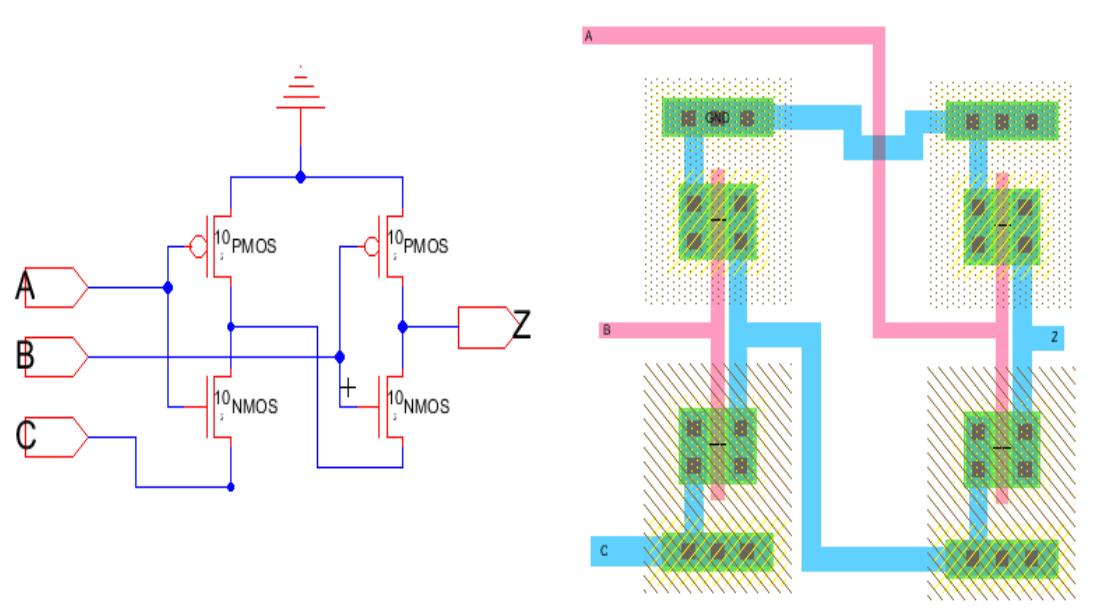 Schematic and layout of 3-input and gate (gdi tech) fig.4