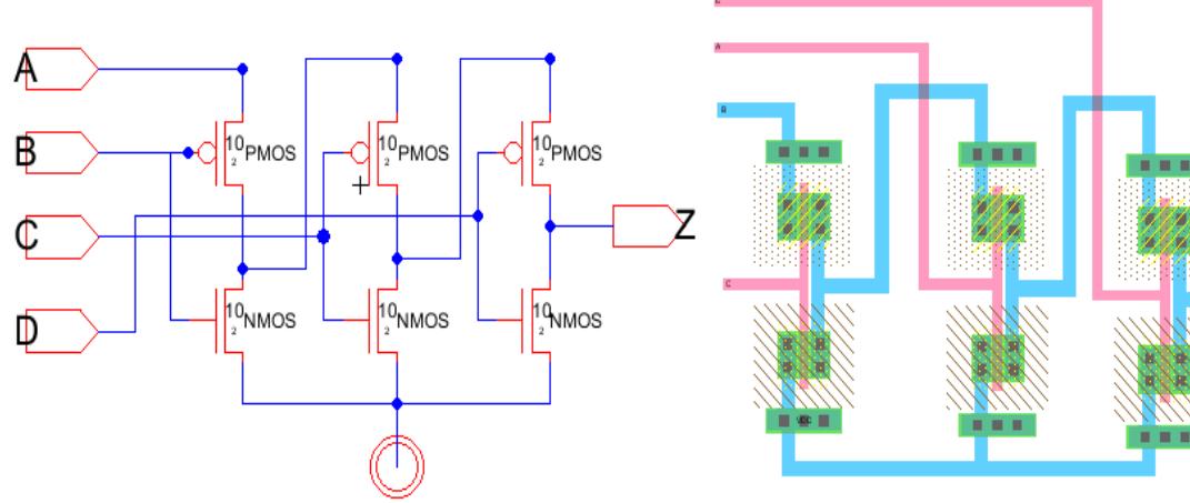 Figure 4 - IC Layout Design of 4-bit Universal Shift