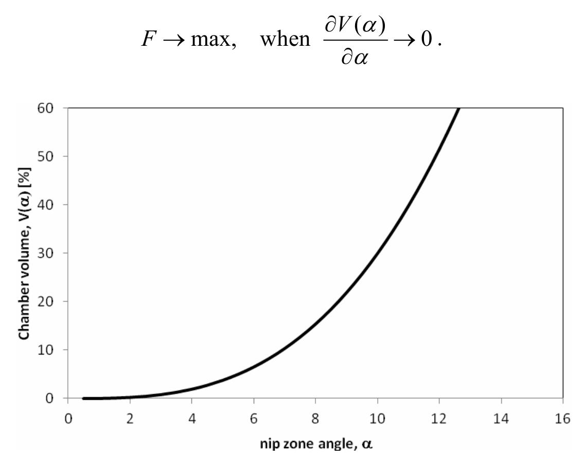 Figure 111 - Physicochemical Problems of Mineral Processing.