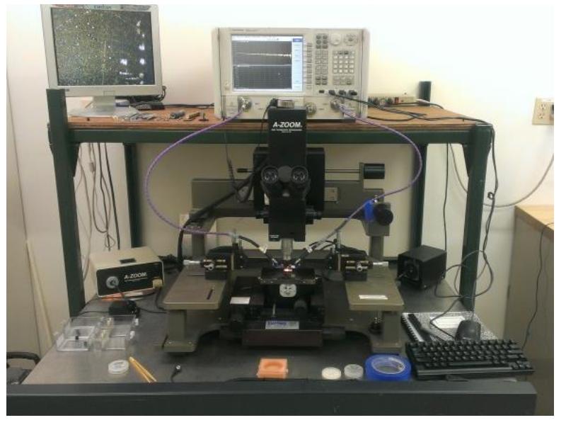Measurement setup for chip 1 the measurement of chip]