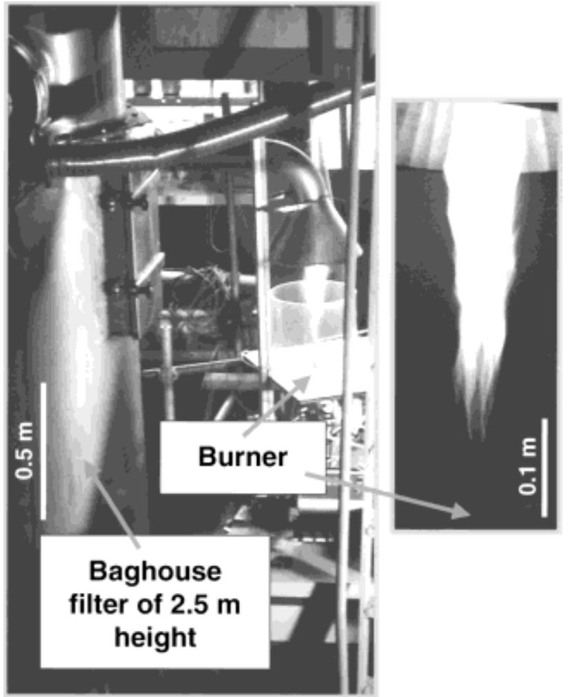 Photograph of a pilot-scale flame aerosol reactor, which can