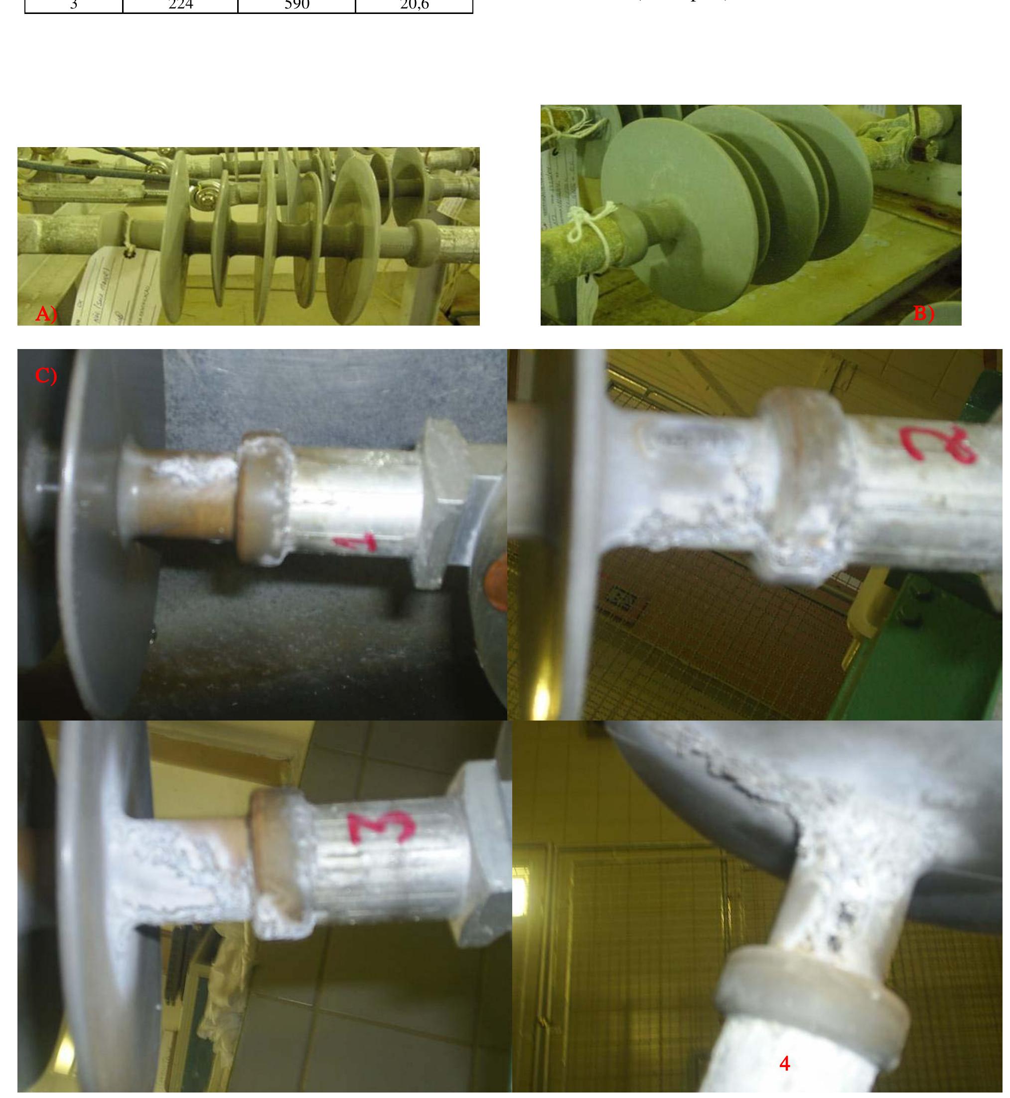 Insulator number