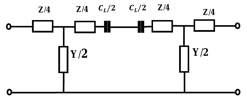 Figure 2 - from Design of Compact Composite