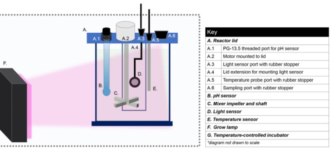 Wiring diagram for the mixer. this diagram shows how to set