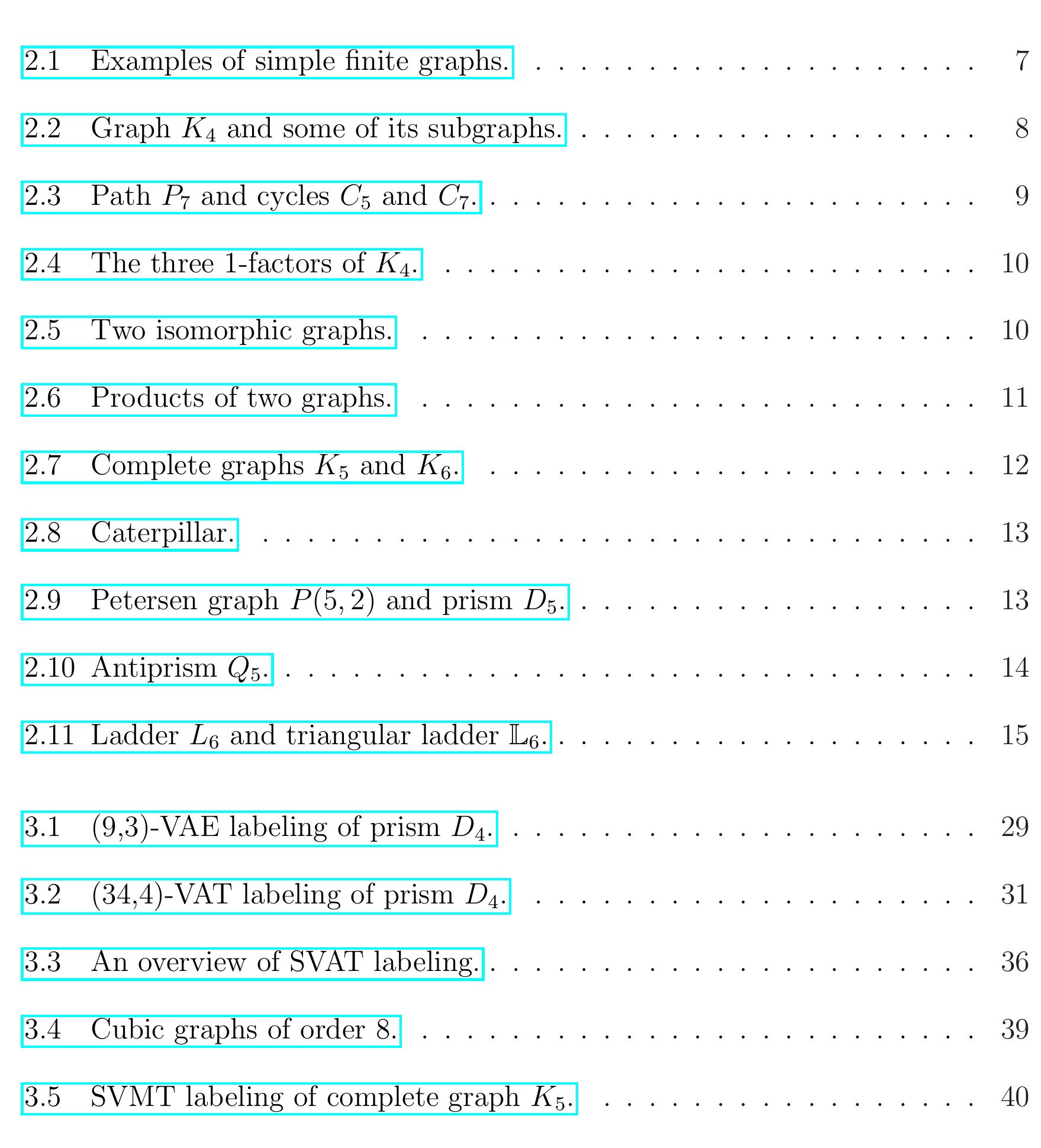 Table 2 - Magic and antimagic labeling of graphs
