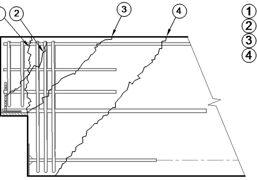 Potential failure modes in half-joint connections (based on