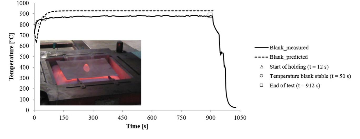 A crash-forming test at elevated temperature was performed