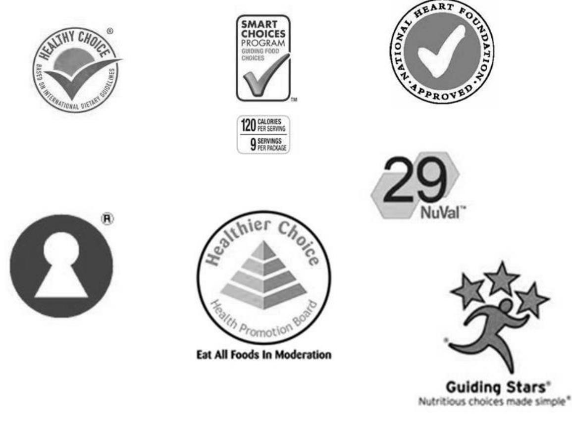 Example of nutrition symbol. nutrition symbols, e.g.,