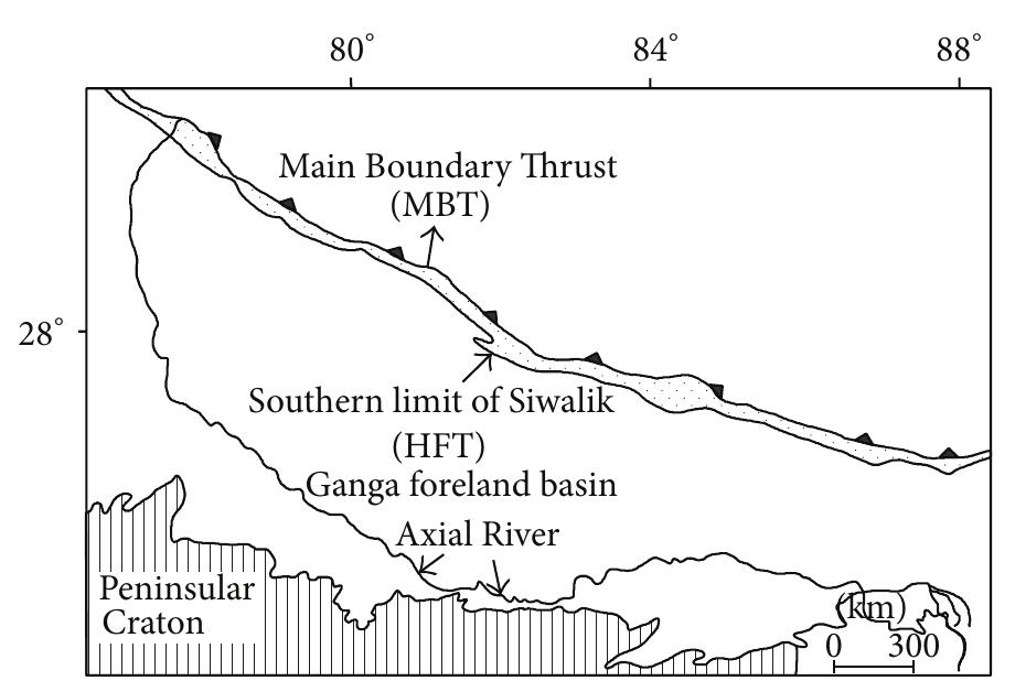 Ficure 8: map showing the position of ganga foreland basin