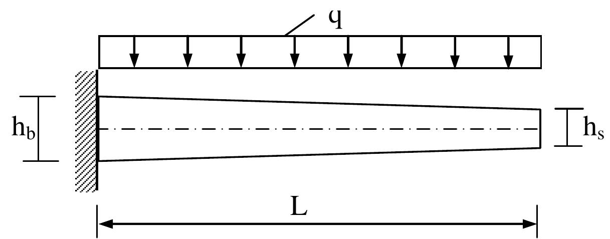 A cantilever beam with variable cross-section under