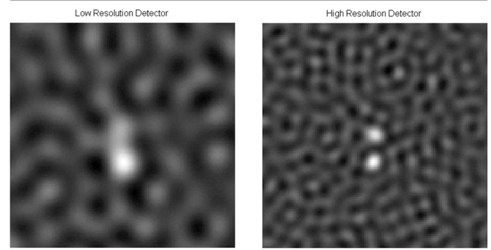 High resolution task. the high resolution system has the