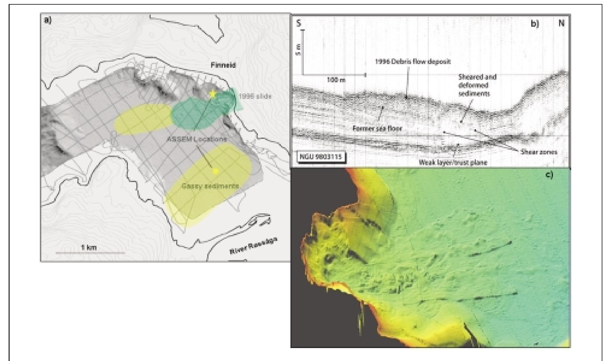 The "finneidfjord field laboratory". a) map of the 1996