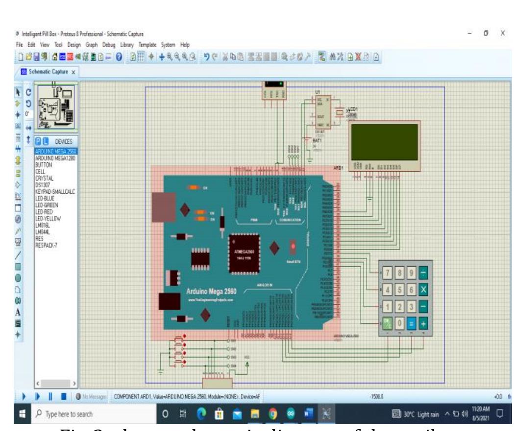 Figure 6 - IRJET- Design of Arduino based Automatic