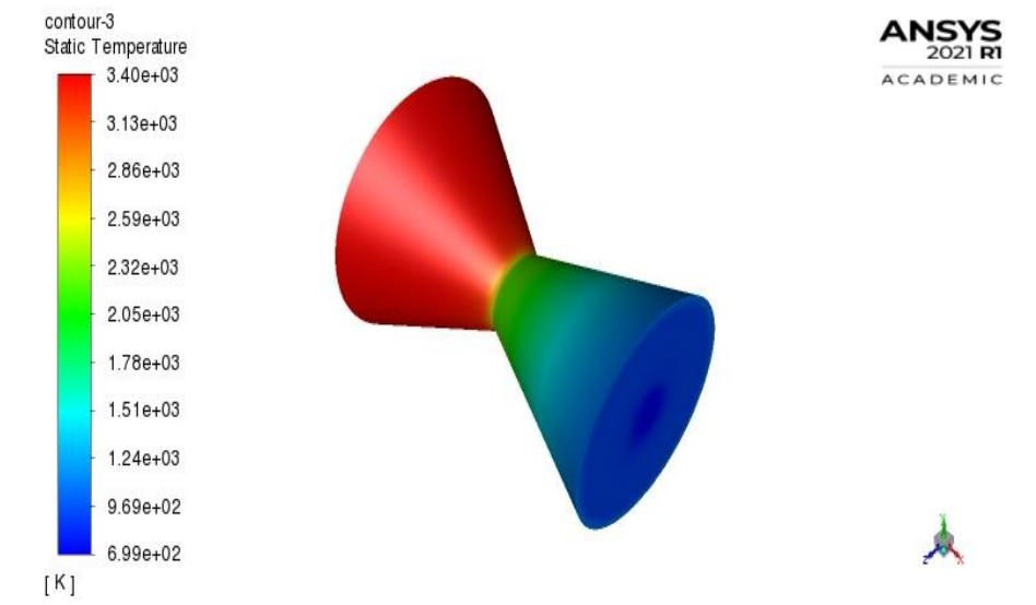 -32: static temperature contour for 20° divergent angle
