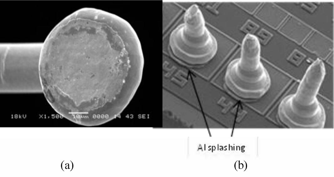 Figure 1 - from Oxidation and corrosion of Au/Al and Cu/Al