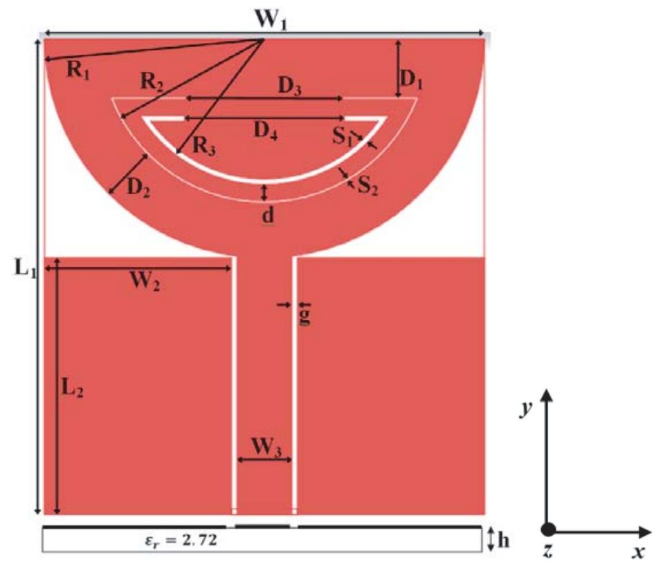 Geometrical structure of antenna-1 the fundamental design of