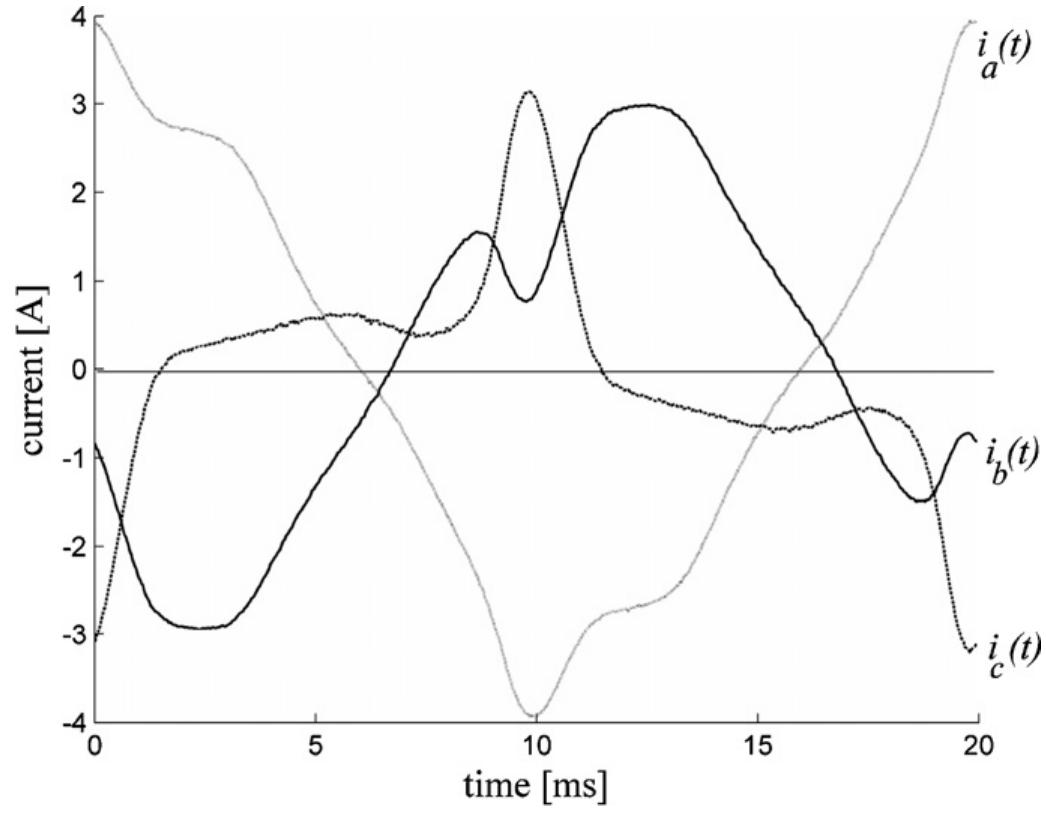 Time-domain evolution of the phase currents in the