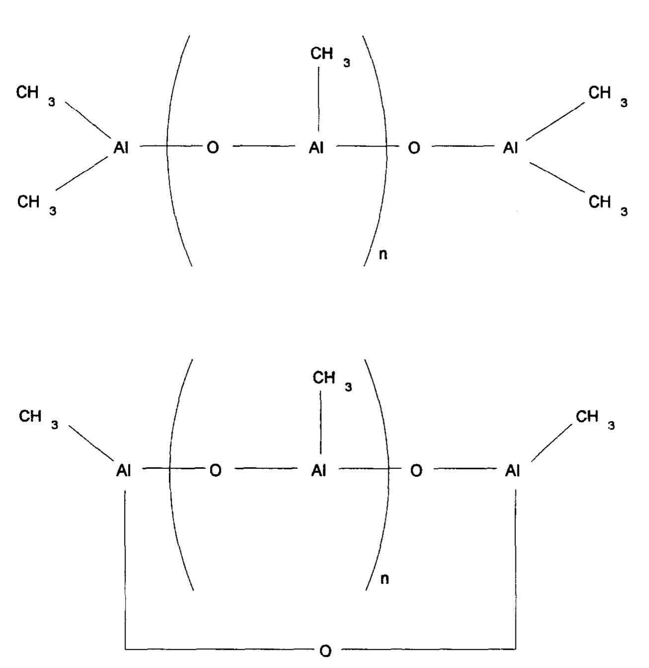 Figure 3 Polymerization Reaction Engineering—metallocene