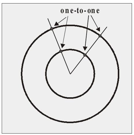 (PDF) The History of Infinity What is it? Where did it come from? How ...