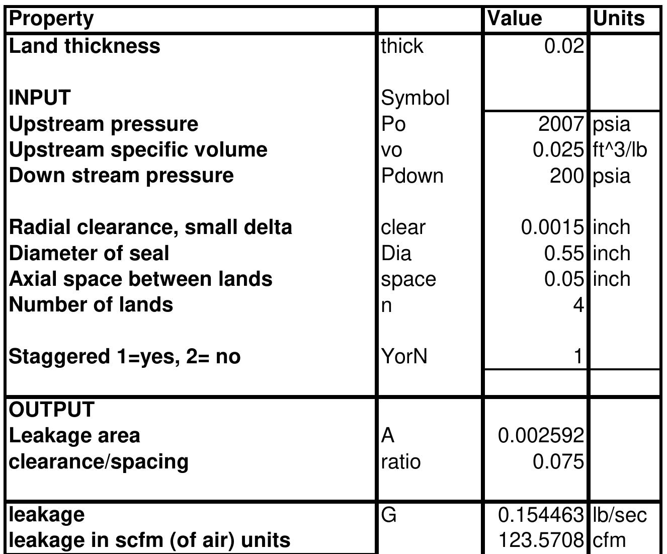 3: estimate of labyrinth seal leakage flow rate using the