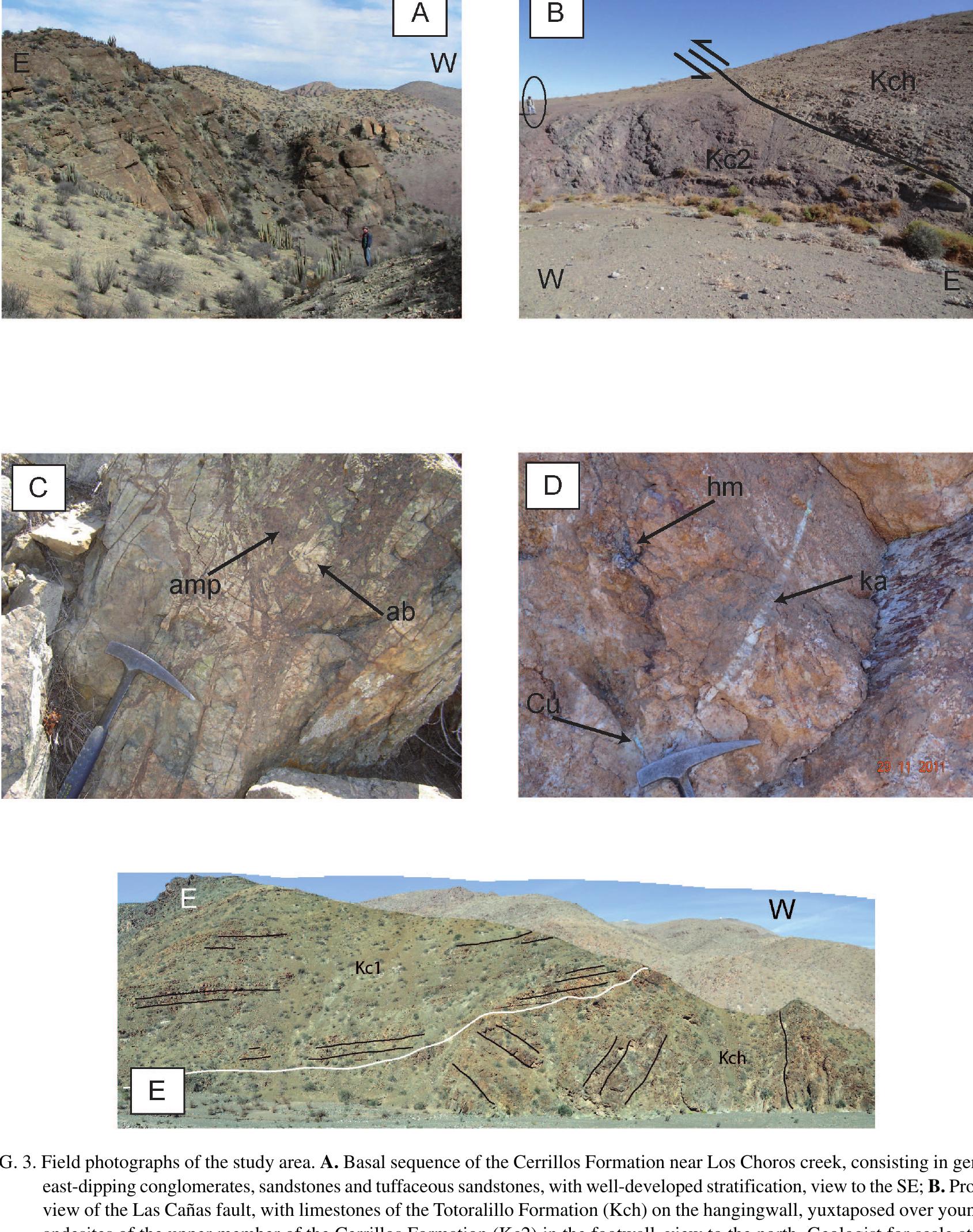 Figure 4 - Tectonic setting of Cretaceous porphyry copper