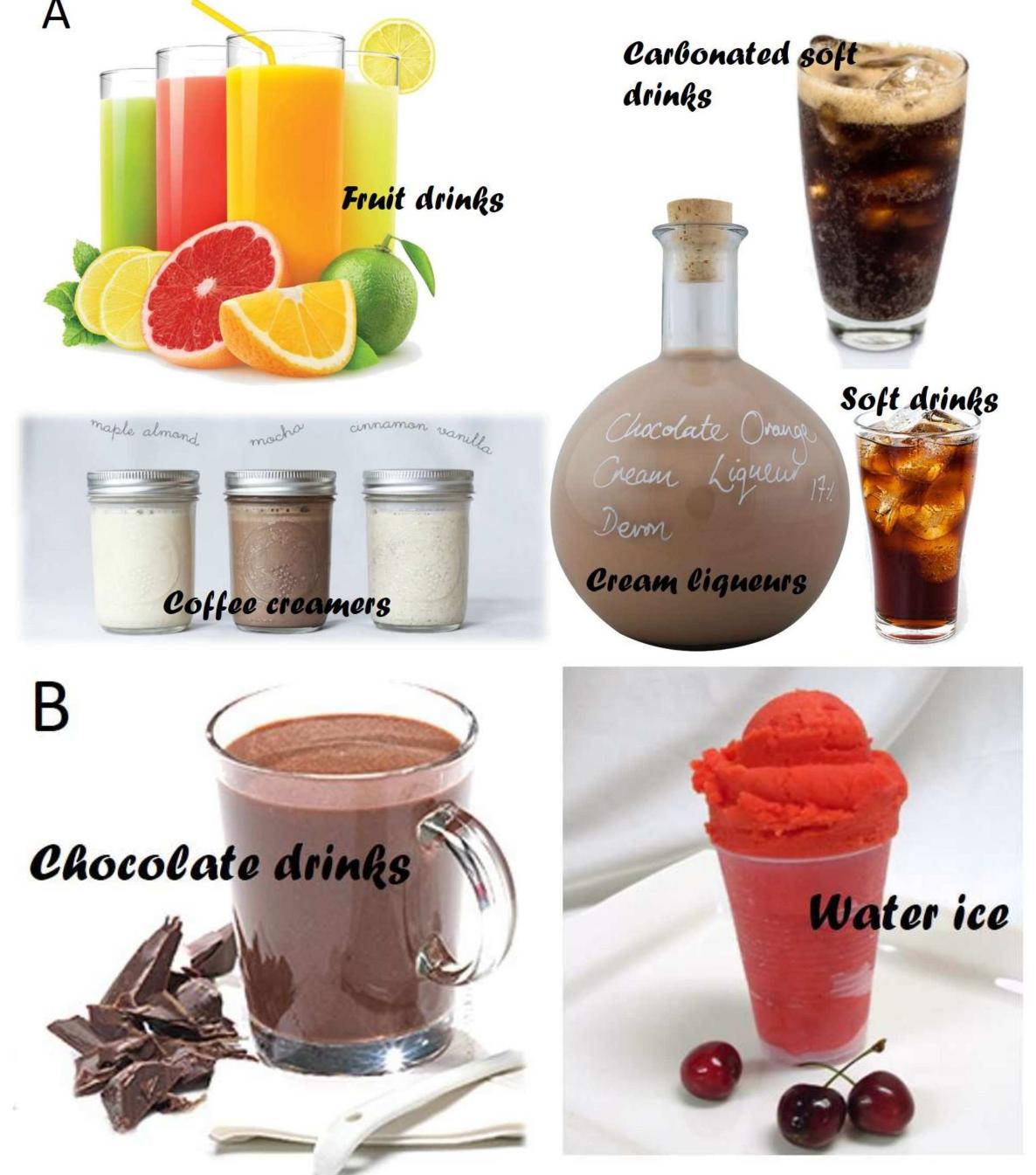 Examples of beverage emulsions (o/w)—oil and water are