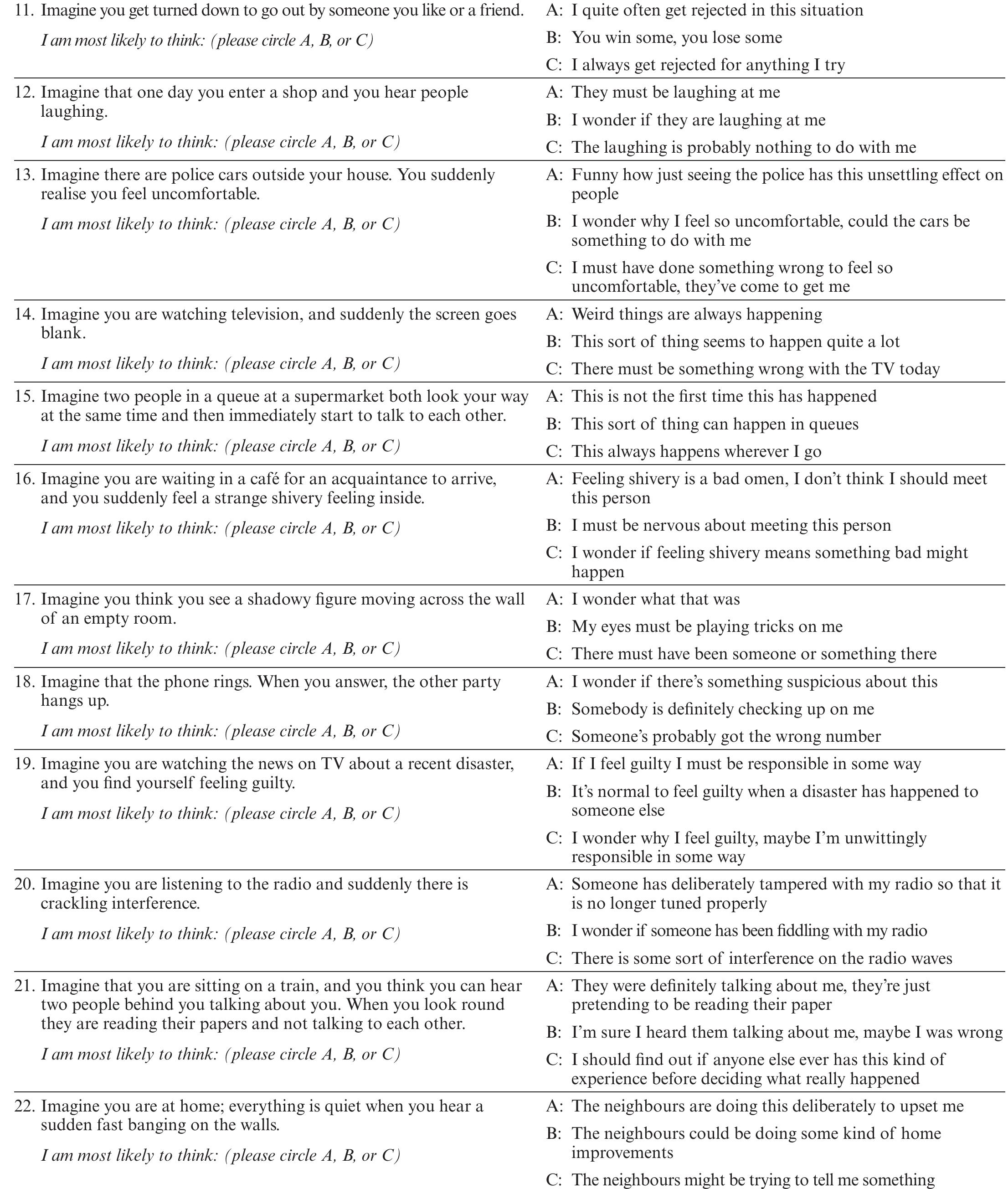 Table 7 - Cognitive Biases Questionnaire for Psychosis