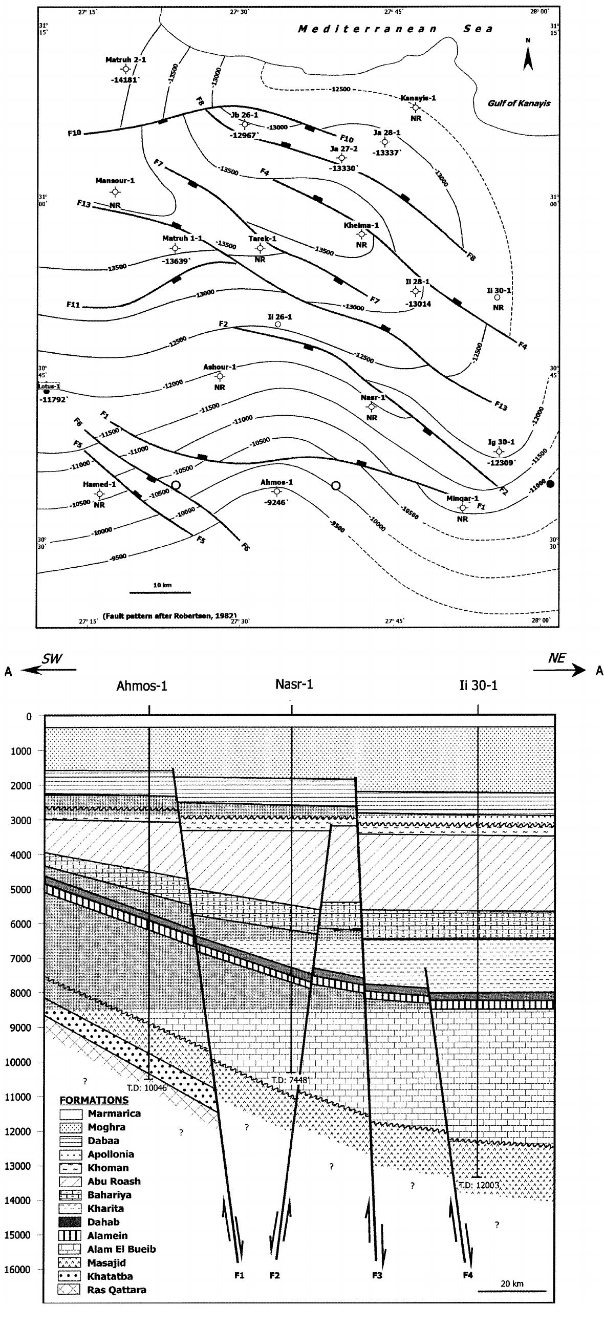 Potential jurassic/cretaceous source rocks in the shushan