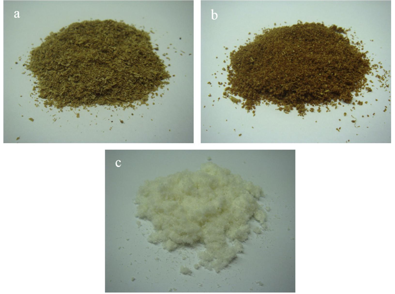 Photographs of rice husk: (a) untreated rice husk, (b)