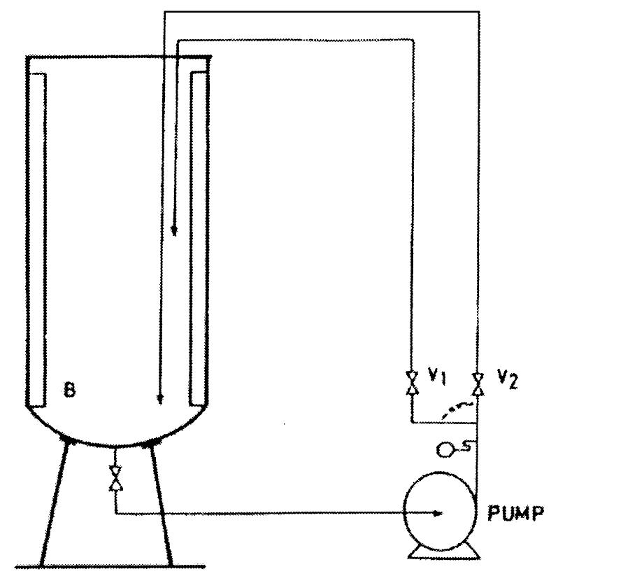 Typical set-up for hydrodynamic cavitation reactor. notation
