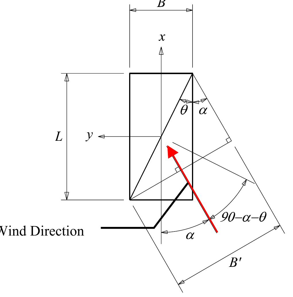 Schematic plan of a generic rectangular structure showing