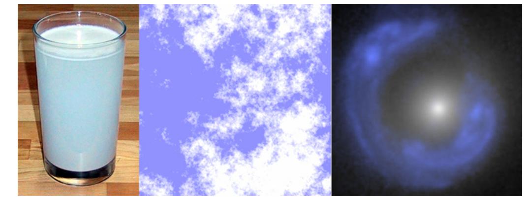 Examples of the differences in the lightness (for a hsl