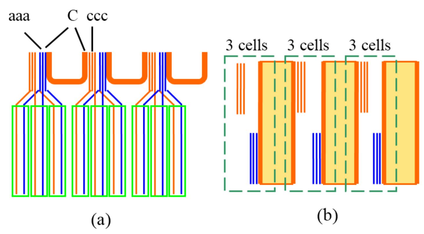 Three battery cells grouped in parallel and three groups in