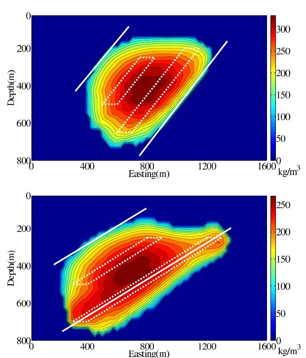 Recovered models from inversion with threshold- ing. cell