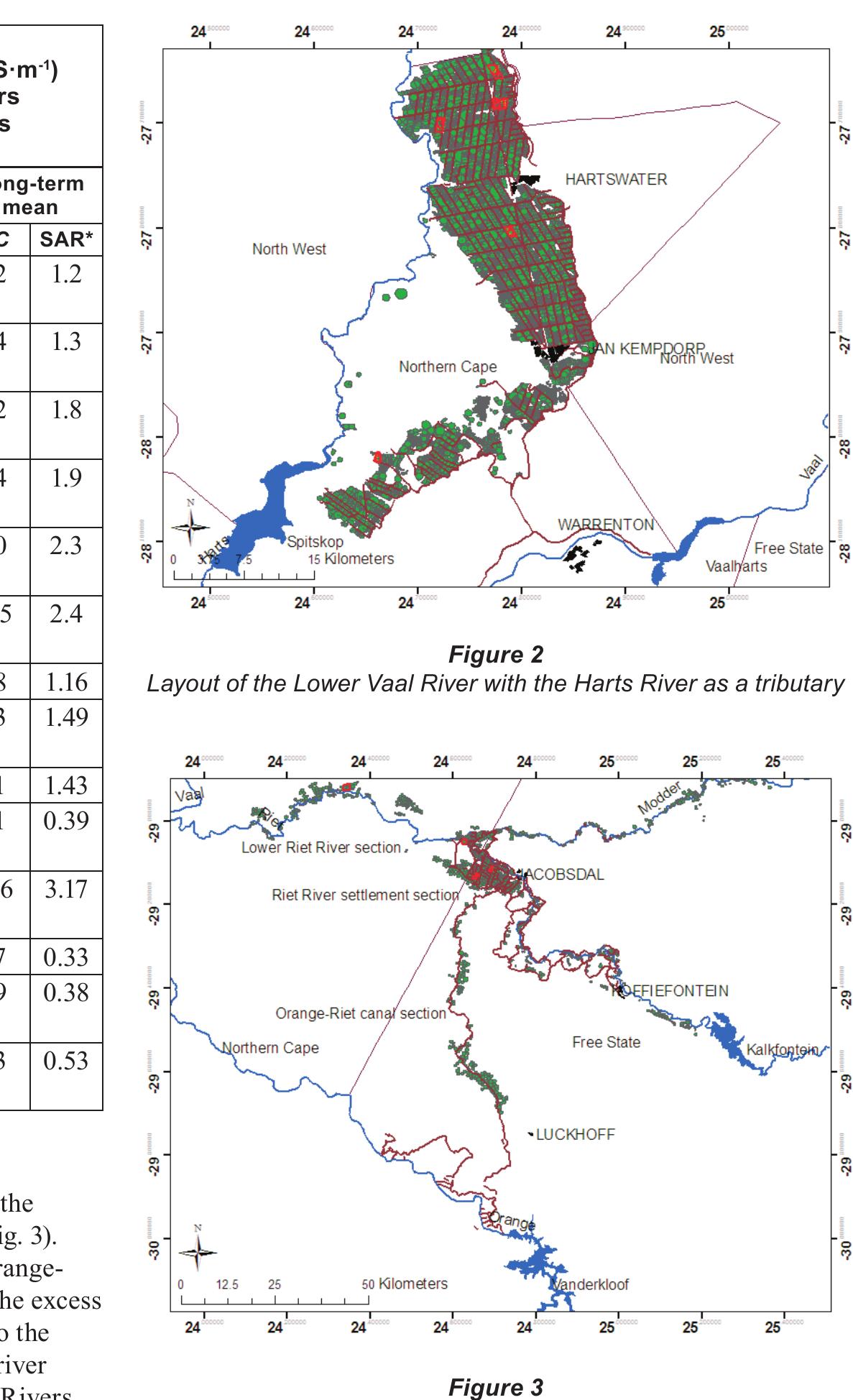 Layout of orange — riet irrigation scheme, showing the riet