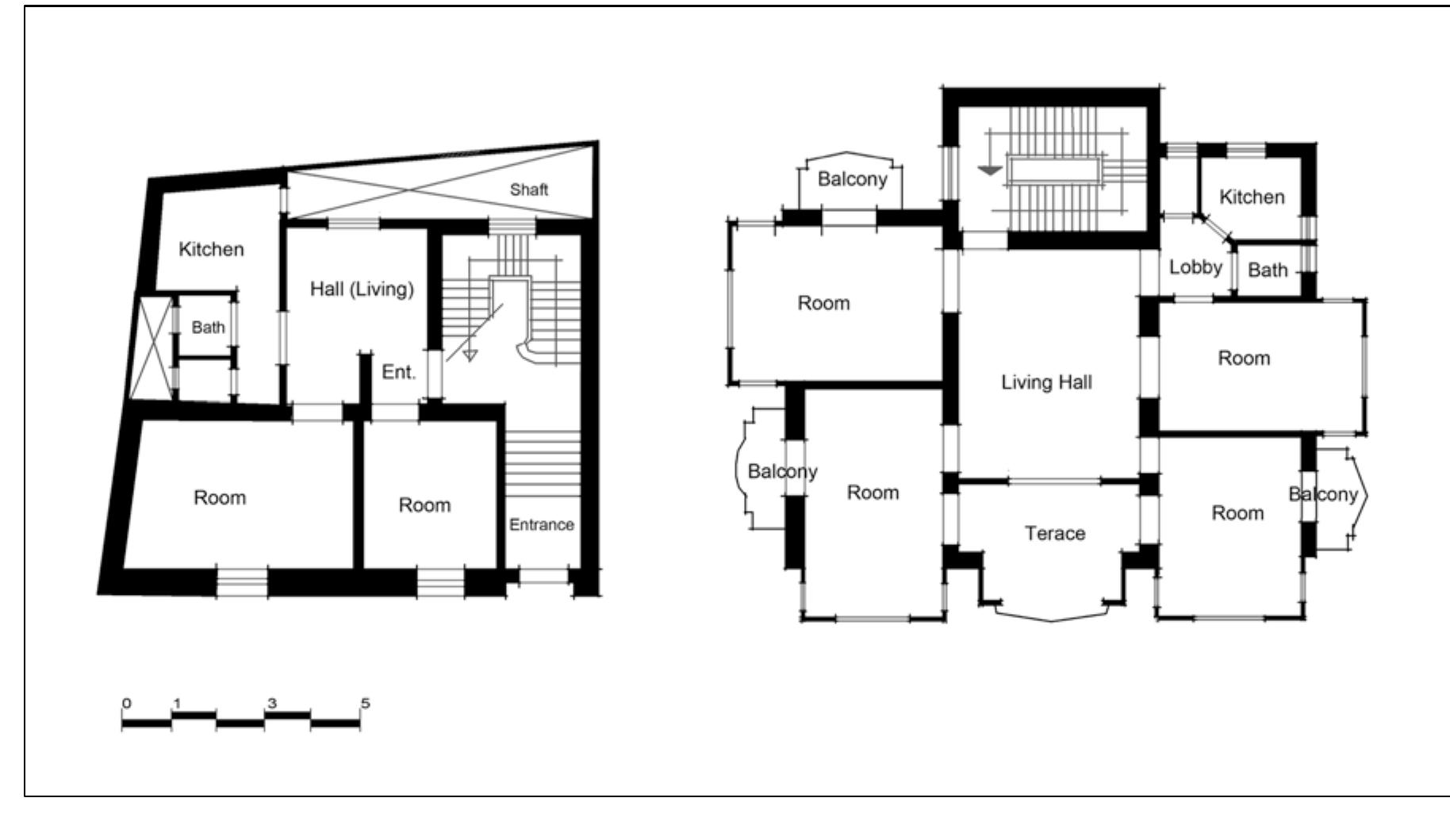 Model modern houses of muhammad ali’s era fig. 2: early