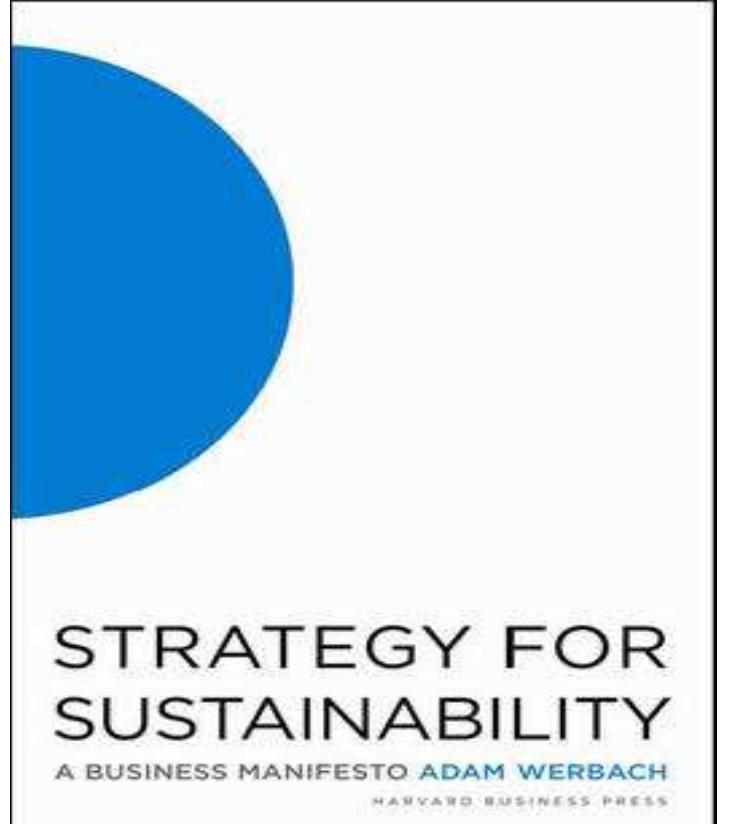 Figure 3 - Design-driven innovation: Changing the rules of