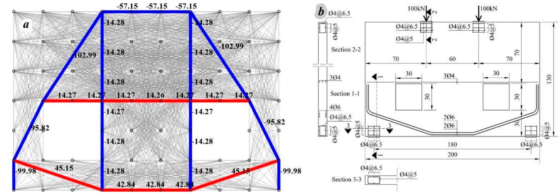 (a) strut-and-tie model for w1, (b) reinforcement layout.