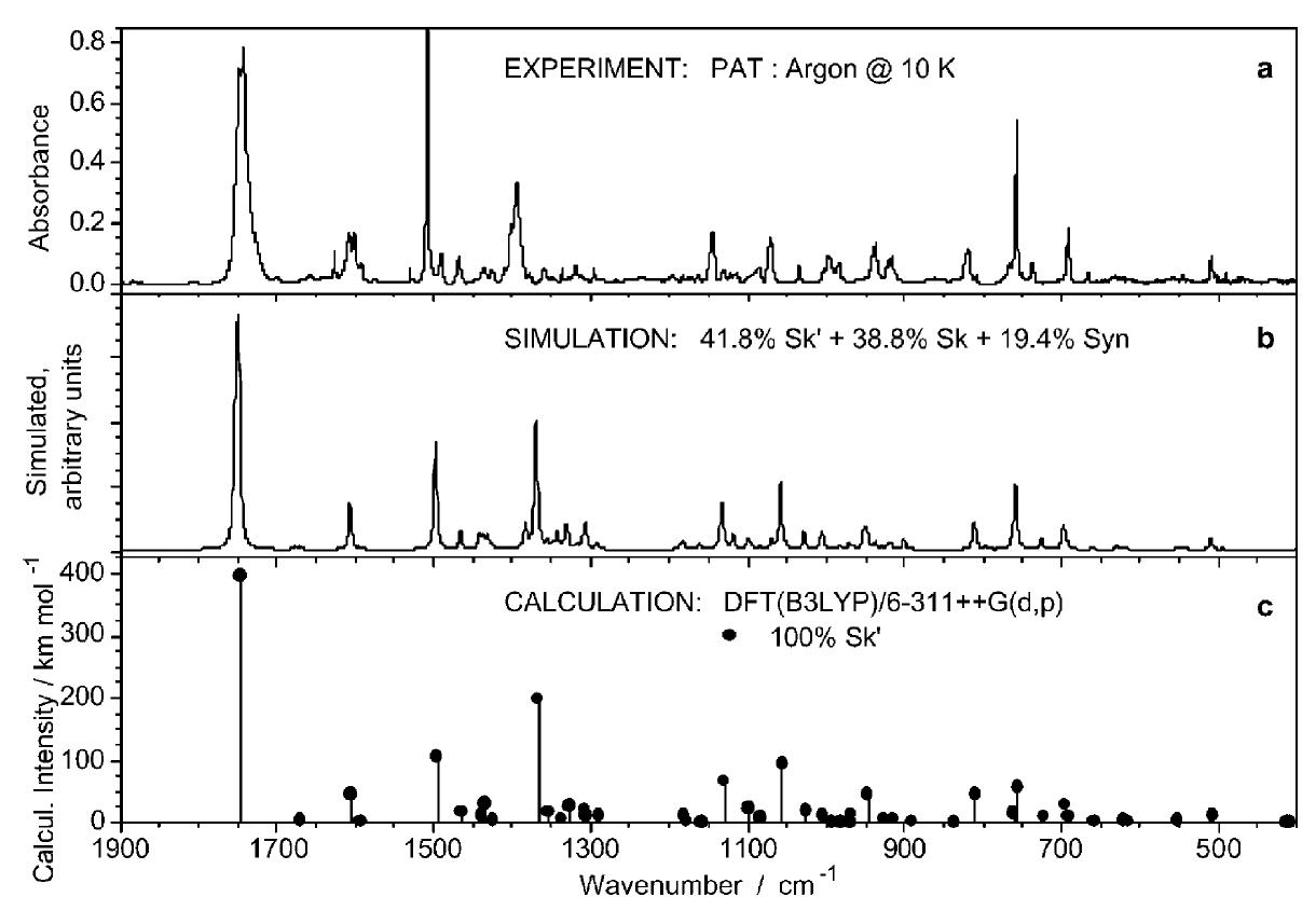 (a) experimental ftir spectrum of monomeric