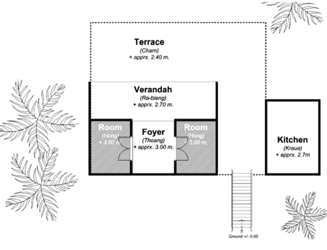 Diagram of a typical floor plan layout for a single dwelling
