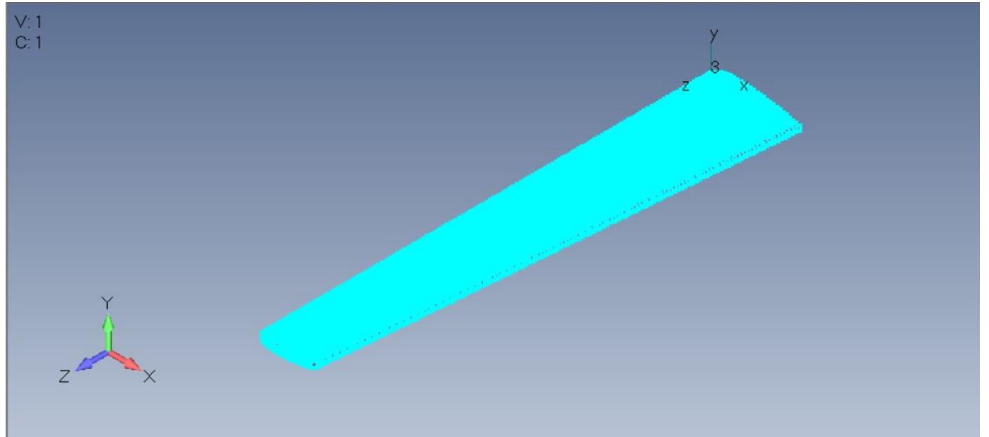 Base wing splines connecting the aerodynamic and structural