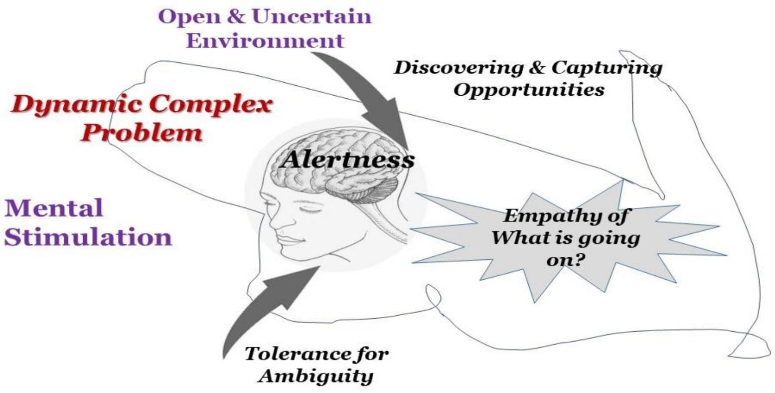 Complex systems are now interconnected and interdependent,