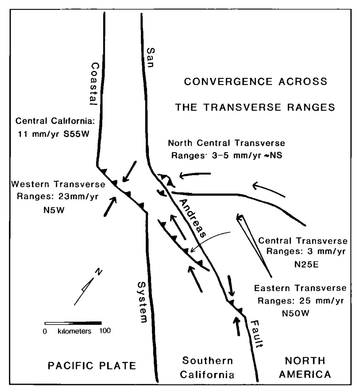 Figure 4 - from A kinematic model of southern California