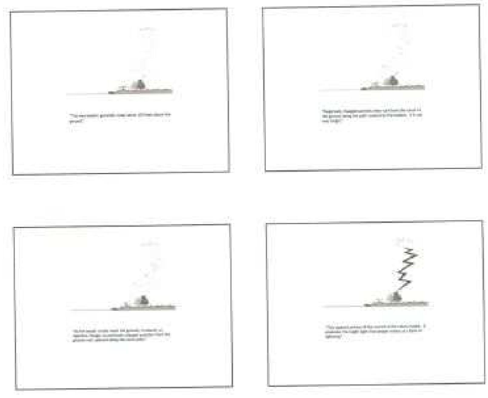 Figure 18 - Understanding the role of the modality principle