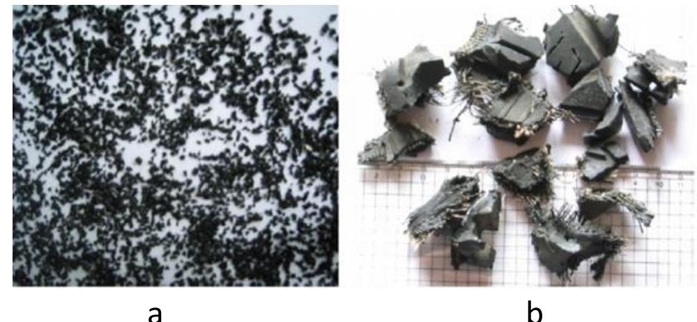 Types of crumb rubber. (a) manufactured (ground) rubber and