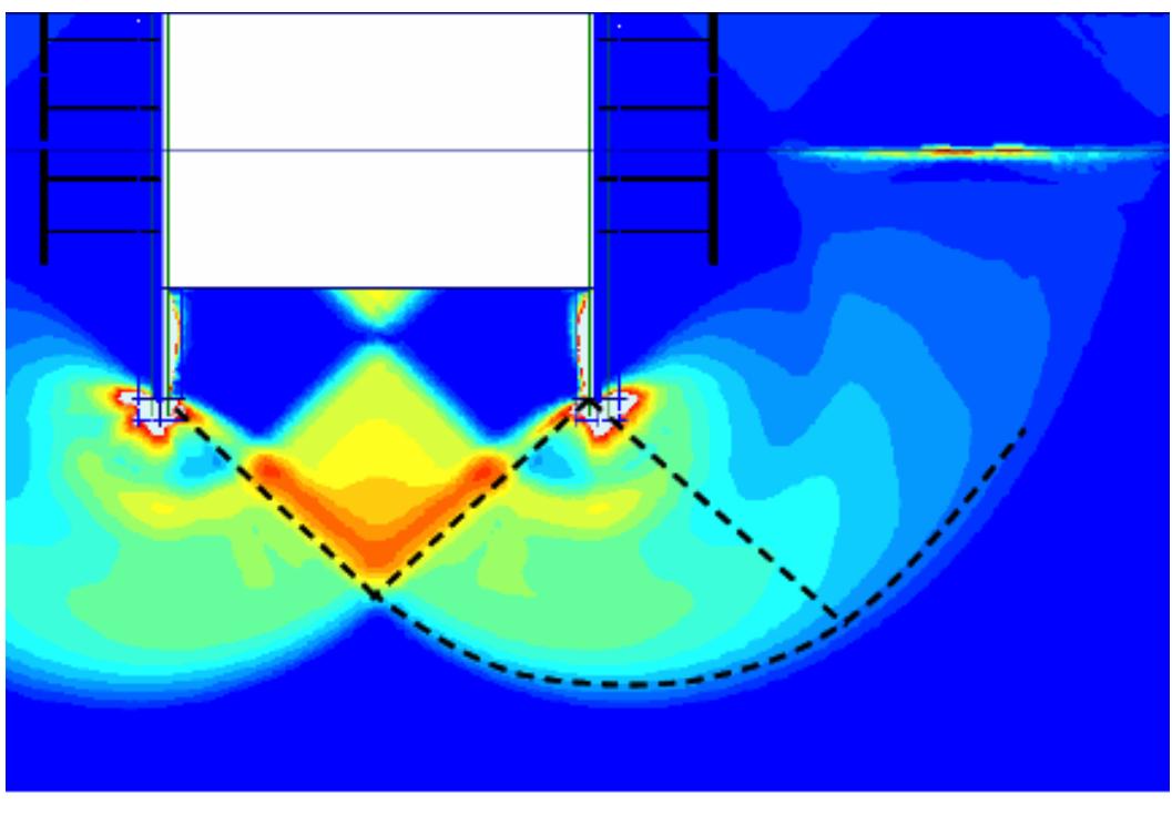 Example of bottom heave failure mechanism based on